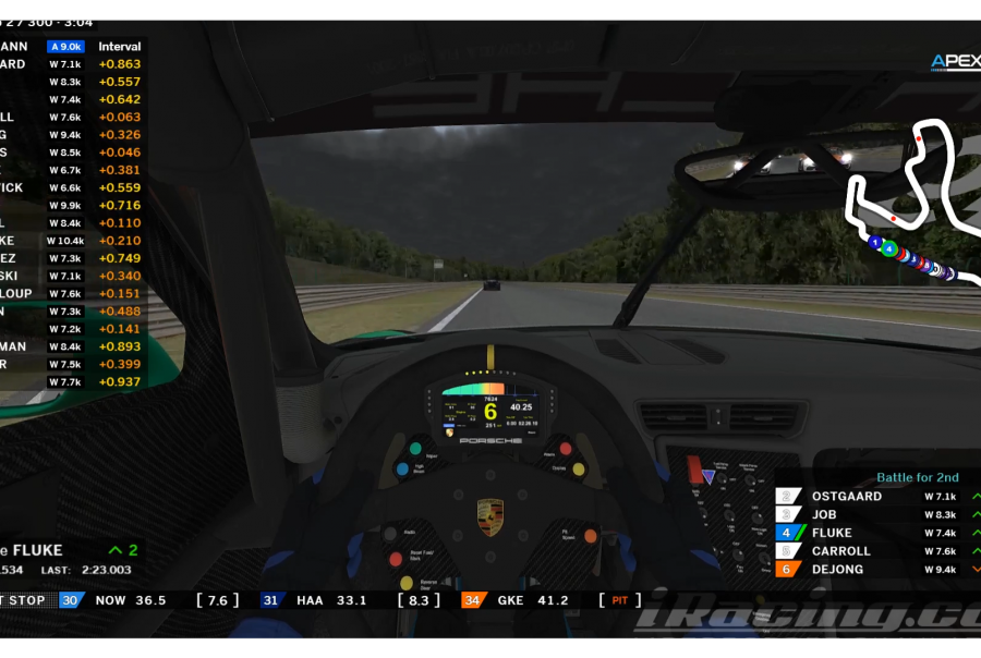 iRacing Live HUD - SDK Gaming