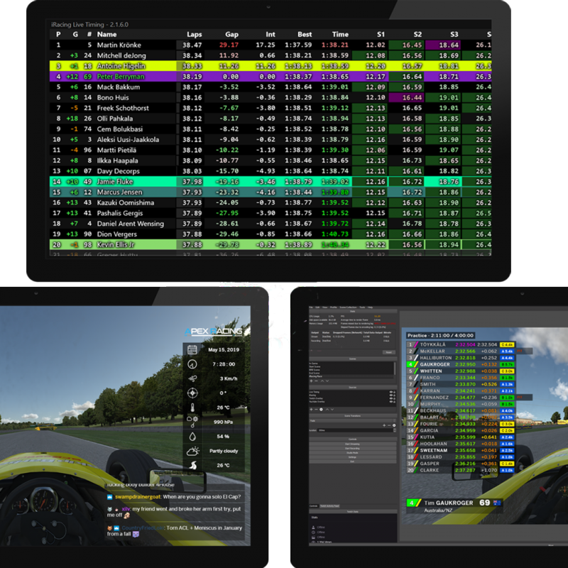 iRacing Live Timing, Live HUD and Live Streamer app (30 Day License ...