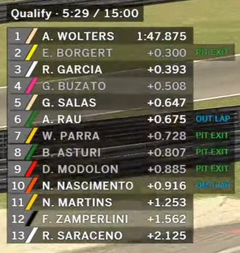 iRacing Live Streamer - 6.6.3.2 rev 506 - SDK Gaming