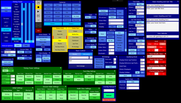 Overlay Component List