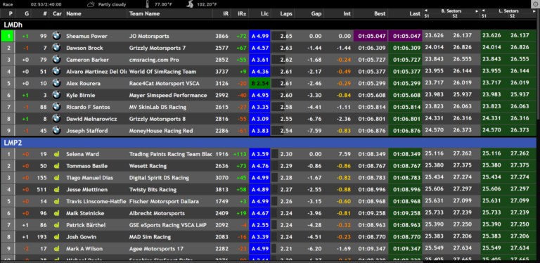 Live Timing Web App - SDK Gaming