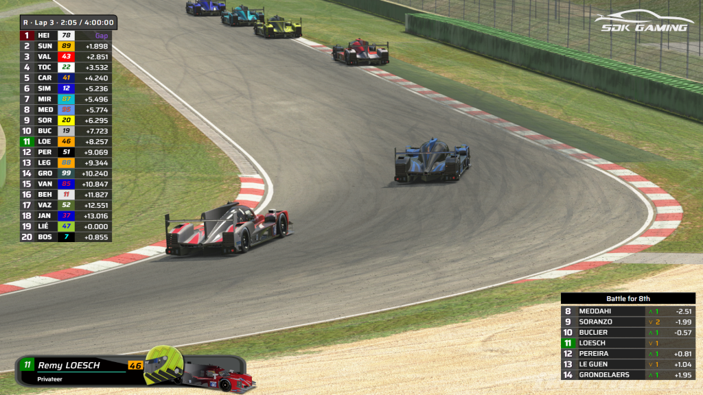 Themes Component - SDK Gaming