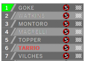 iRacing Live Timing - 9.2.2.1 - SDK Gaming